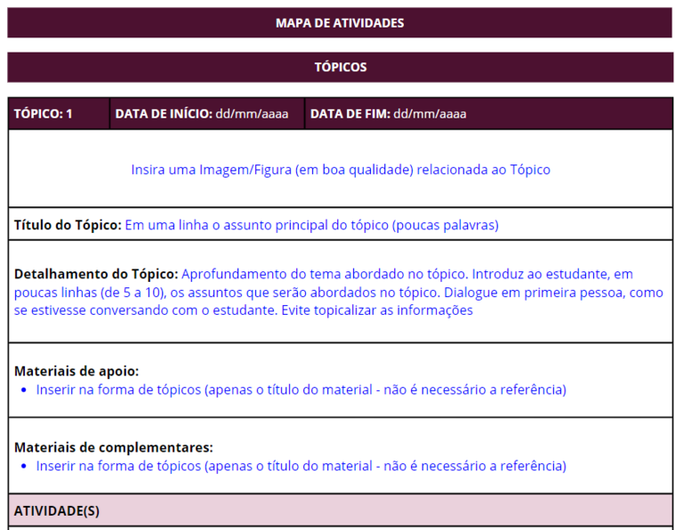 Mapa de atividades e a sala no Moodle - GuiaEaD
